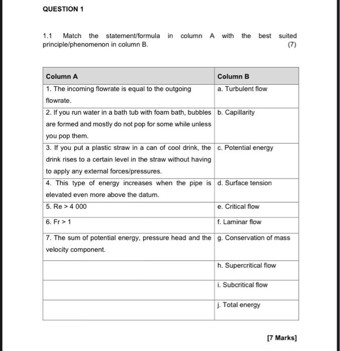 Solved 1.1 Match the statement/formula in column A with the | Chegg.com