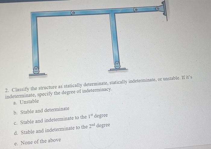 Solved 2. Classify the structure as statically determinate, | Chegg.com
