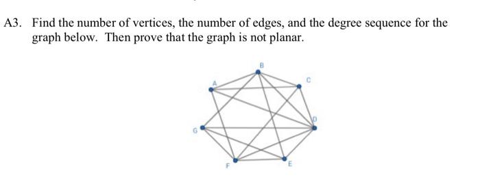 Solved Find the number of vertices, the number of edges, and | Chegg.com