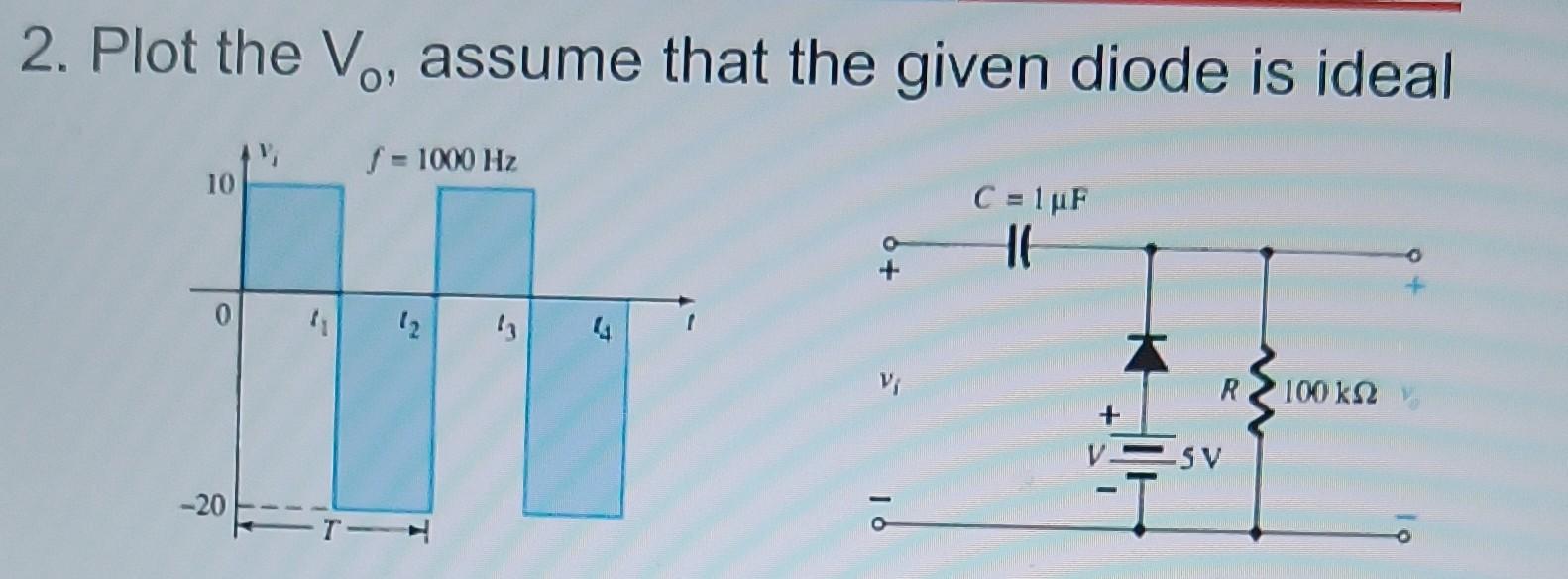 Solved 2. Plot the V0, assume that the given diode is ideal | Chegg.com