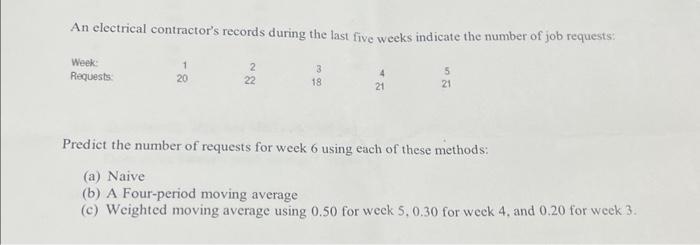 Solved An electrical contractor's records during the last | Chegg.com