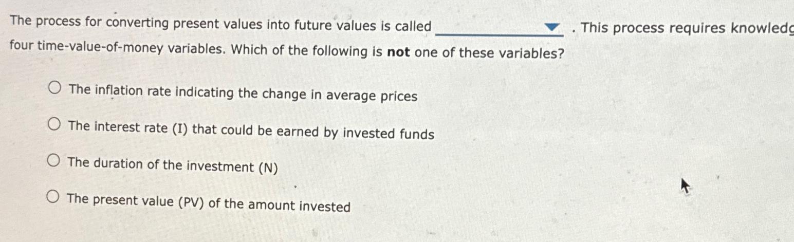 Solved The process for converting present values into future | Chegg.com