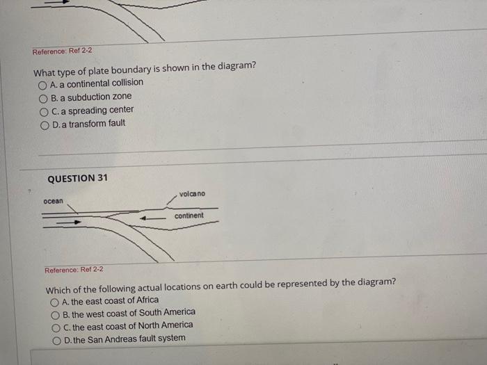 Solved QUESTION 25 Which of the following mountain ranges | Chegg.com