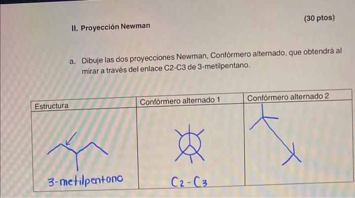 Solved II. Proyección Newman a. Dibuje las dos proyecciones | Chegg.com