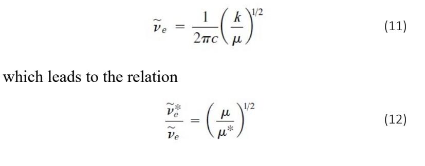 ν~e=2πc1(μk)1/2 which leads to the relation | Chegg.com