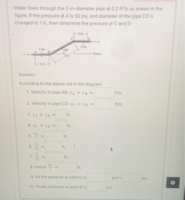 Solved Water flows through the 2-in-diameter pipe at | Chegg.com
