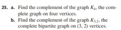 Solved a. ﻿Find the complement of the graph K4, ﻿the | Chegg.com