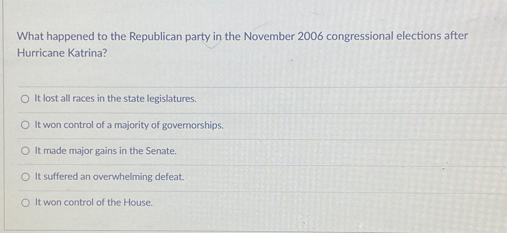 Solved What happened to the Republican party in the November | Chegg.com
