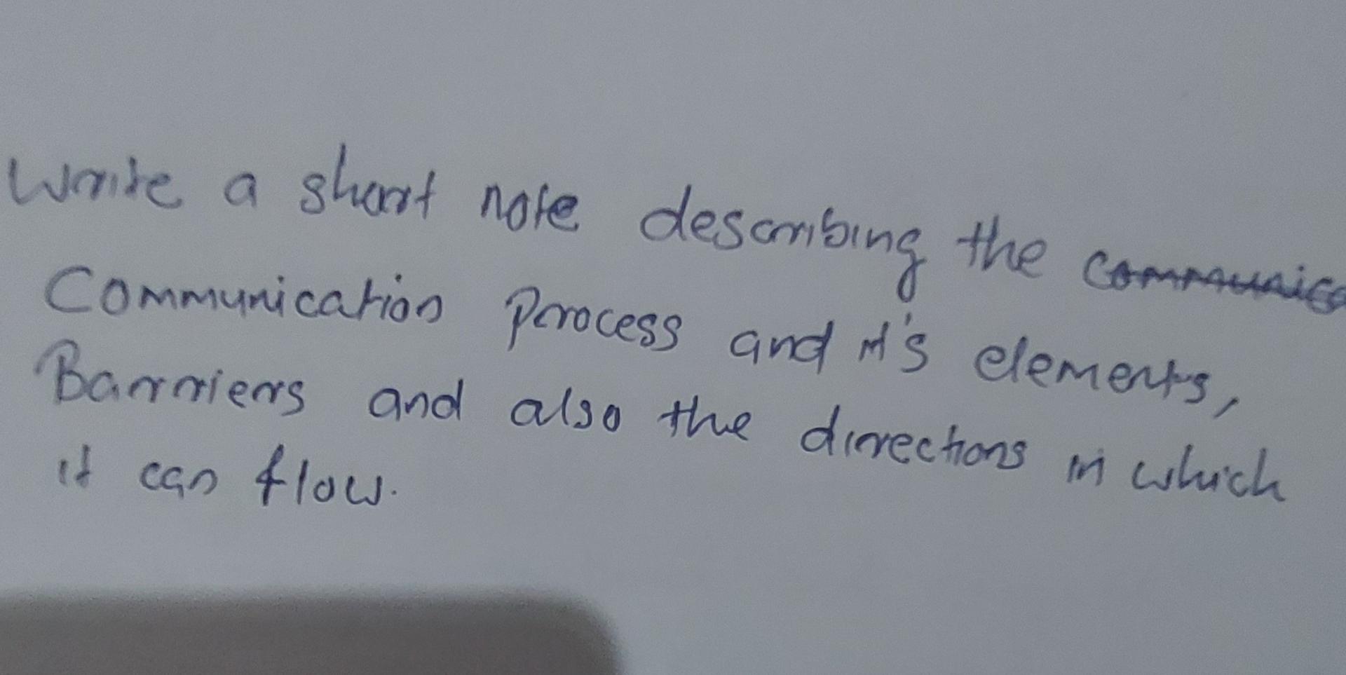 Write a shart note descmibing the ommunication | Chegg.com