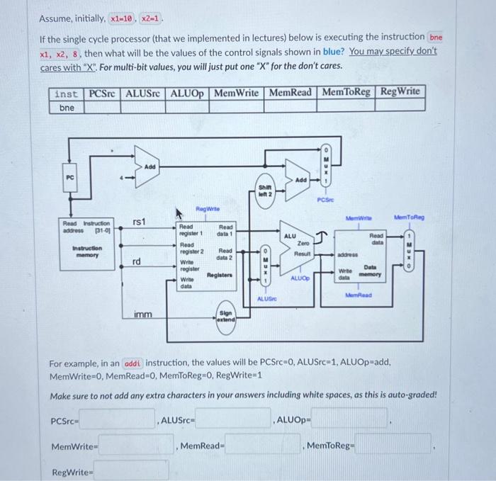 Solved Assume, initially, If the single cycle processor | Chegg.com