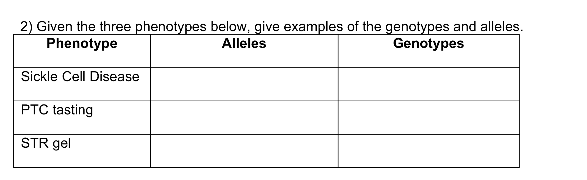 Solved Given the three phenotypes below, give examples of | Chegg.com