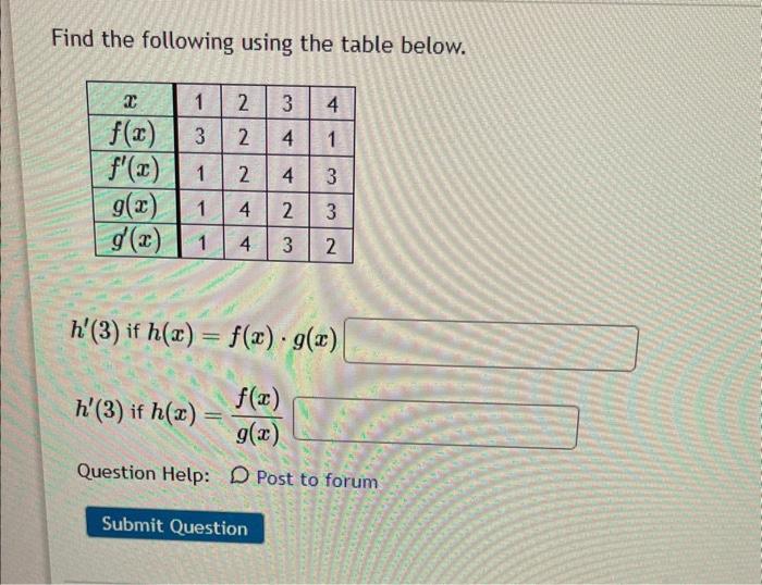 Solved Find the following using the table below. h′(3) if | Chegg.com