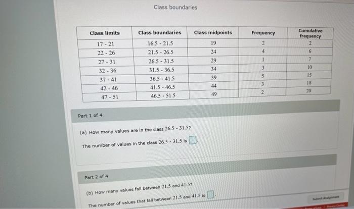 Solved FrequencyClass boundaries Part 1 of 4 (a) How many | Chegg.com