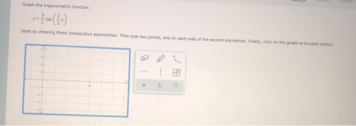 Solved Graph the trigonometric function. Start by drawing | Chegg.com