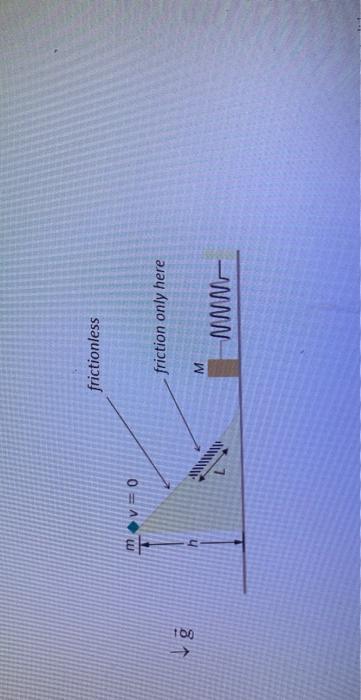 Ansich (i)frictionless 4mv=0 friction only here | Chegg.com