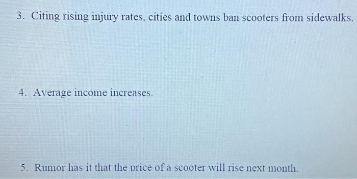Solved Demand for Scooters In the market for scooters, | Chegg.com