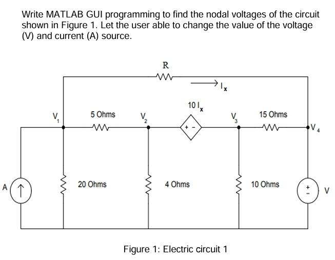 Solved What are the steps to Write MATLAB GUI programming to | Chegg.com