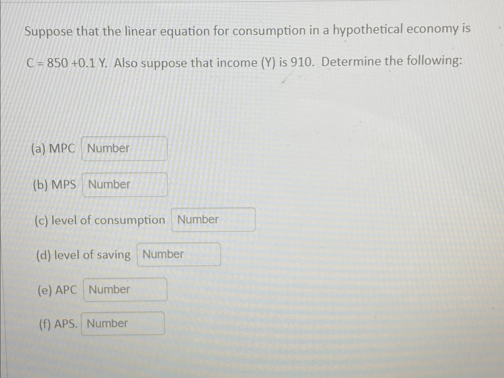 Solved Suppose that the linear equation for consumption in a | Chegg.com