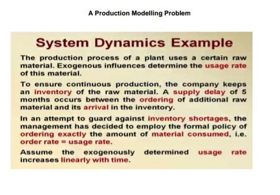 Solved A Production Modelling Problem System Dynamics | Chegg.com