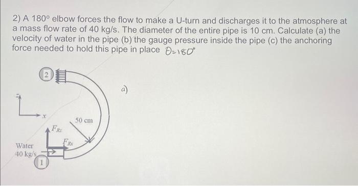 Solved 2) A 180∘ elbow forces the flow to make a U-turn and | Chegg.com