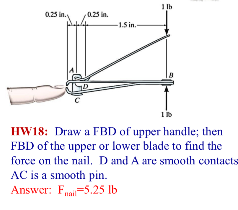 Solved HW18: Draw a FBD of upper handle; thenFBD of the | Chegg.com