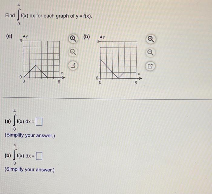 Solved Find ∫04f(x)dx for each graph of y=f(x). (a) (b) (a) | Chegg.com