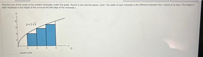 Solved Find the sum of the areas of the shaded rectangles | Chegg.com