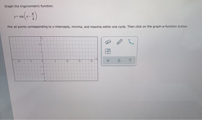 Solved Graph the trigonometric function. y= sinx Plot all | Chegg.com
