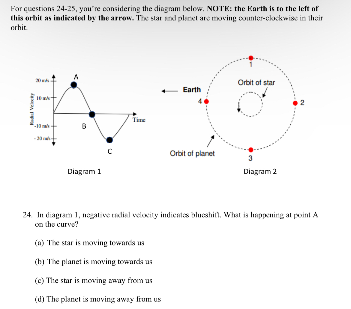 Solved For questions 24-25, ﻿you're considering the diagram | Chegg.com