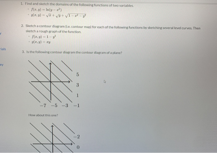 Solved 1. Find and sketch the domains of the following | Chegg.com
