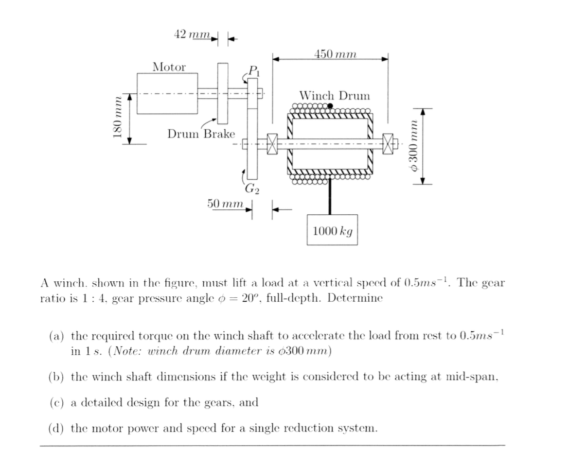 Solved I will upvote if you solve this. A winch. shown in | Chegg.com