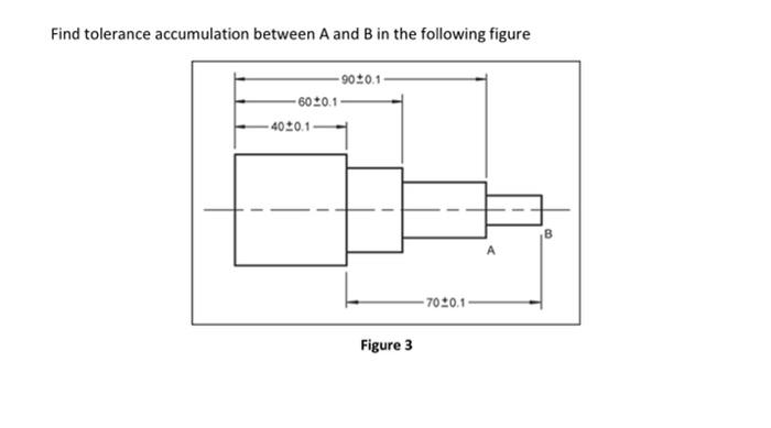 Solved Find tolerance accumulation between A and B in the | Chegg.com