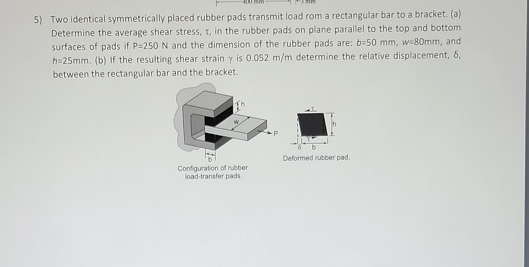 Solved 5) Two identical symmetrically placed rubber pads | Chegg.com