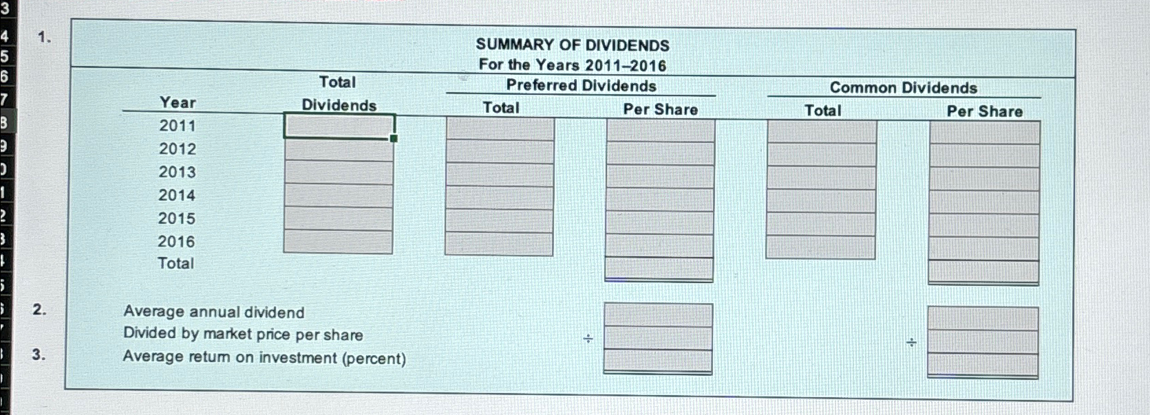 \table[[\table[[SUMMARY OF DIVIDENDS],[For the Years | Chegg.com