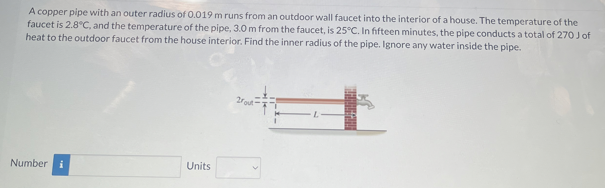 Solved A copper pipe with an outer radius of 0.019 ﻿m runs | Chegg.com