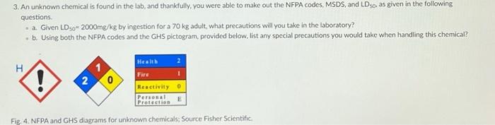 Solved 3. An unknown chemical is found in the lab, and | Chegg.com