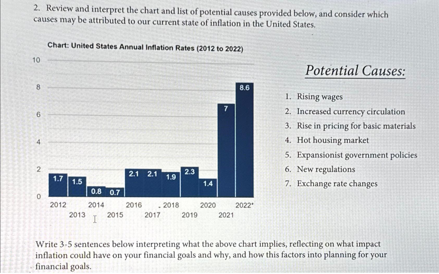 Solved Review and interpret the chart and list of potential | Chegg.com