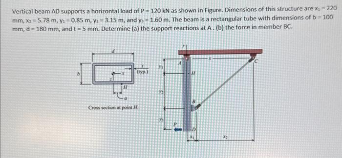 Vertical beam AD supports a horizontal load of | Chegg.com