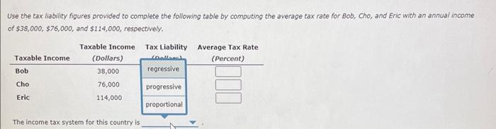 Solved 4. Computing and interpreting average tax rates In a | Chegg.com