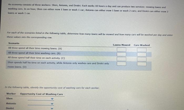Solved An econorny consists of three workers: Shen, Antonio, | Chegg.com