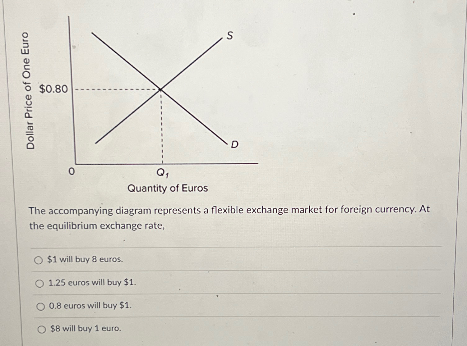 Solved The accompanying diagram represents a flexible | Chegg.com