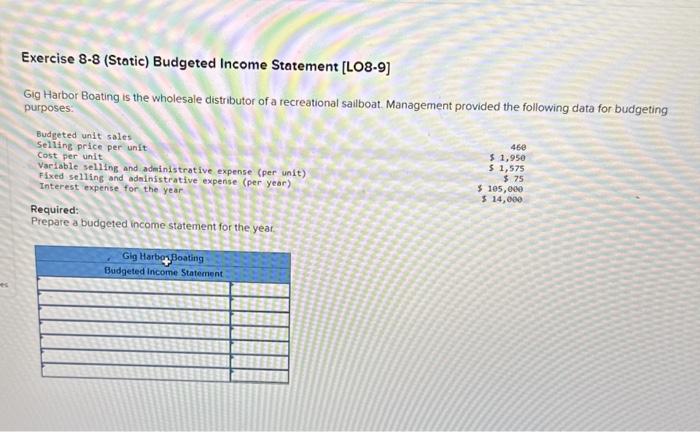 Solved Exercise 8-8 (Static) Budgeted Income Statement | Chegg.com Solved Exercise 8-8 (Static) Budgeted Income Statement | Chegg.com