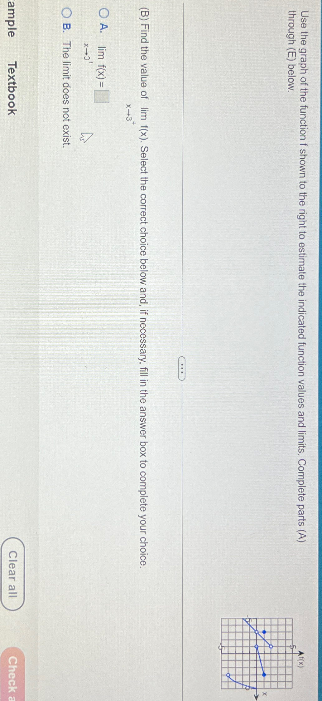 Solved Use the graph of the function f ﻿shown to the right | Chegg.com
