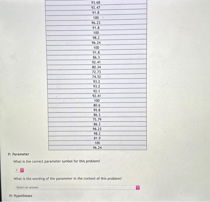 Solved \r\nP: Parameter What is the correct parameter symbol | Chegg.com