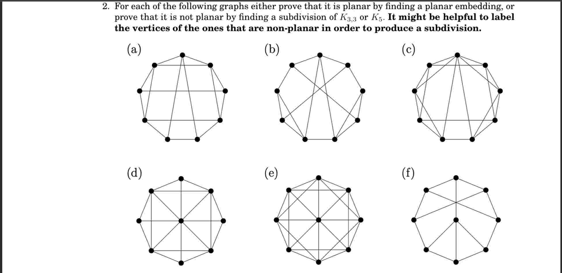 Solved 2. ﻿For each of the following graphs either prove | Chegg.com