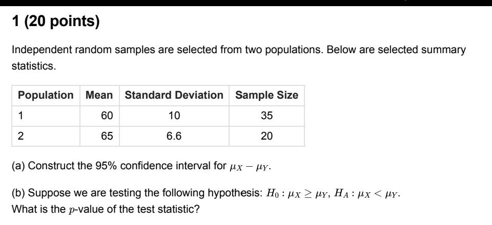 Solved Independent random samples are selected from two | Chegg.com