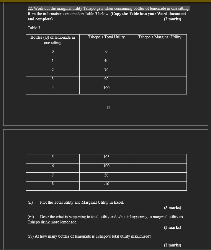 Solved Work out the marginal utility Tshepo gets when | Chegg.com