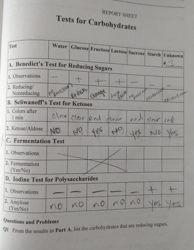 Solved REPORT SHEET Tests for Carbohydrates Test Water | Chegg.com