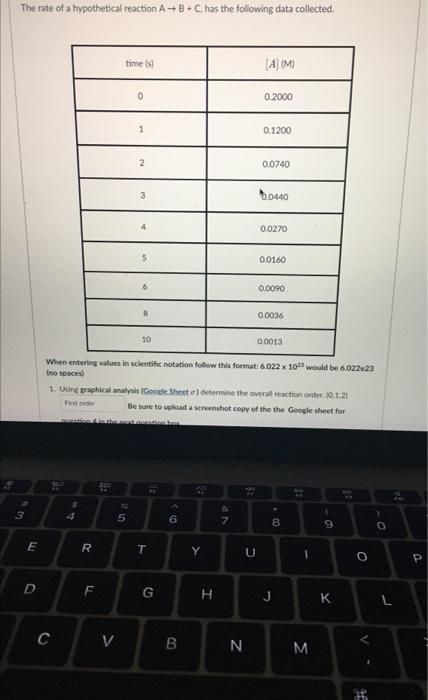 Solved The rate of a hypothetical reaction A-B-C has the | Chegg.com