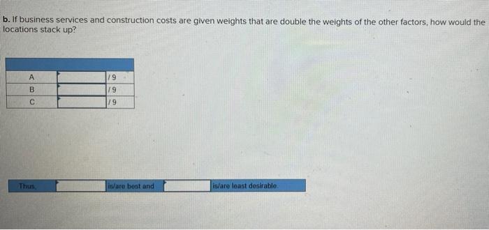 Solved Problem 8-11 (Algo) A manager received an analysis of | Chegg.com